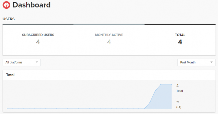 OneSignal web push notification plugin review & setup guide - Blog Expert